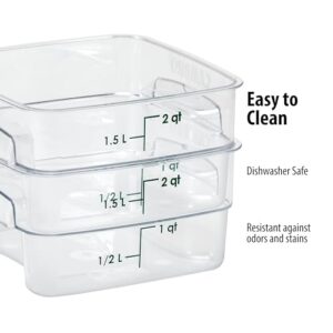 Cambro FreshPro 2Qt Food Storage Container in Clear for Industrial and Kitchen Use, Pantry Organization and Ingredient Freshness