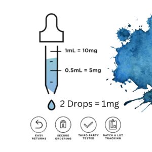 Methylene Blue, Powder 2 Grams Pharmaceutical Grade in Capsules- Makes 200 mL of 1% Aqueous Solution USP