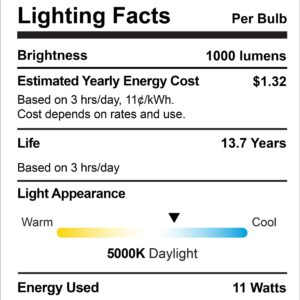 Sunco 12 Pack Vanity Globe Light Bulbs G25 LED for Bathroom Mirror, High Output 1000 LM, 100W Equivalent 11W, 5000K Daylight, Dimmable, E26 Base, Round Frosted Decorative Bulb