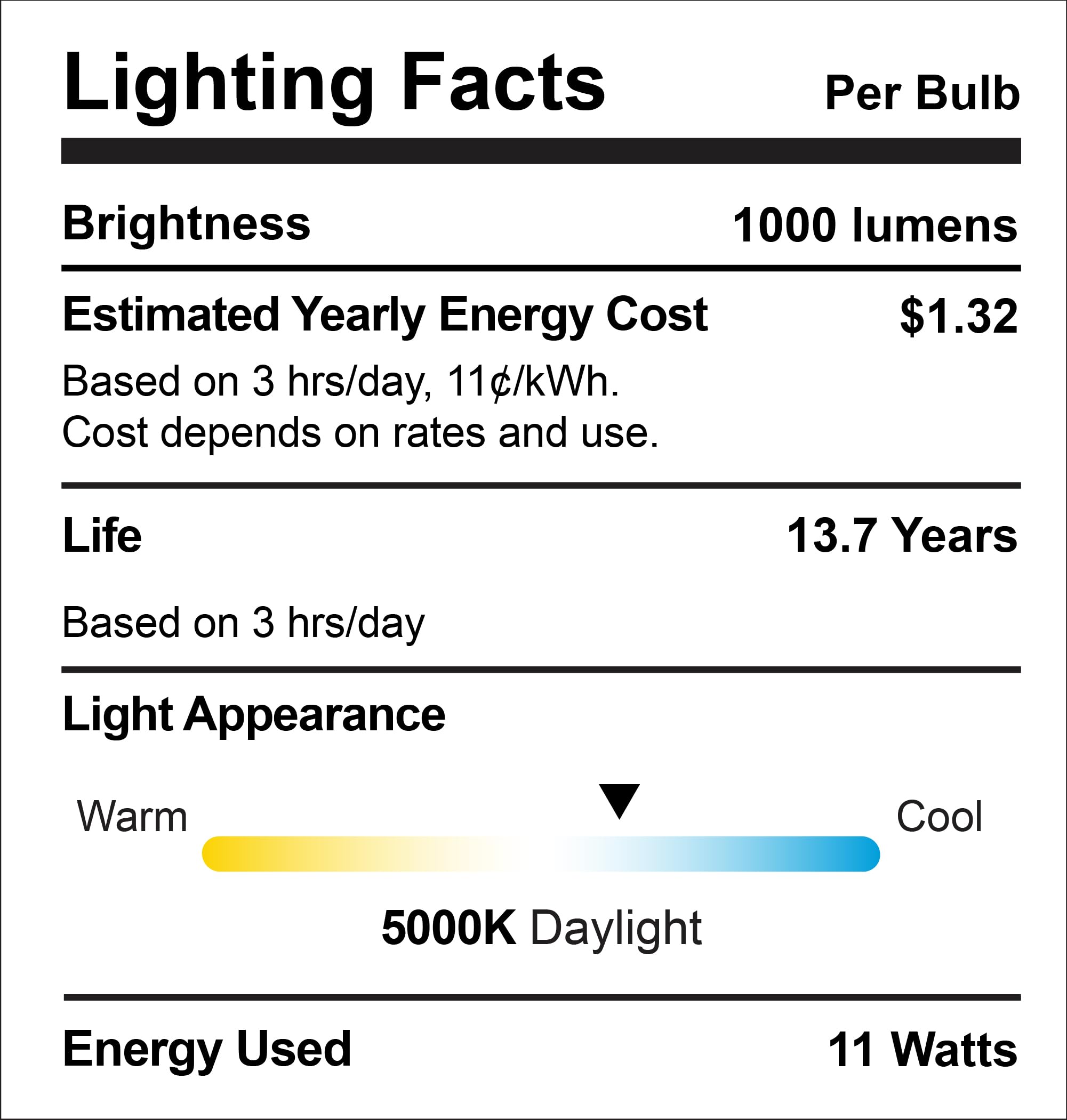 Sunco 12 Pack Vanity Globe Light Bulbs G25 LED for Bathroom Mirror, High Output 1000 LM, 100W Equivalent 11W, 5000K Daylight, Dimmable, E26 Base, Round Frosted Decorative Bulb