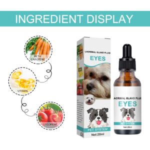 Ankexin Eye Cleaner for Dogs Safe Pet Eyes Wash Drops for Infections & Tear Stain Remover Easy to Use Dropper Bottle 20ml