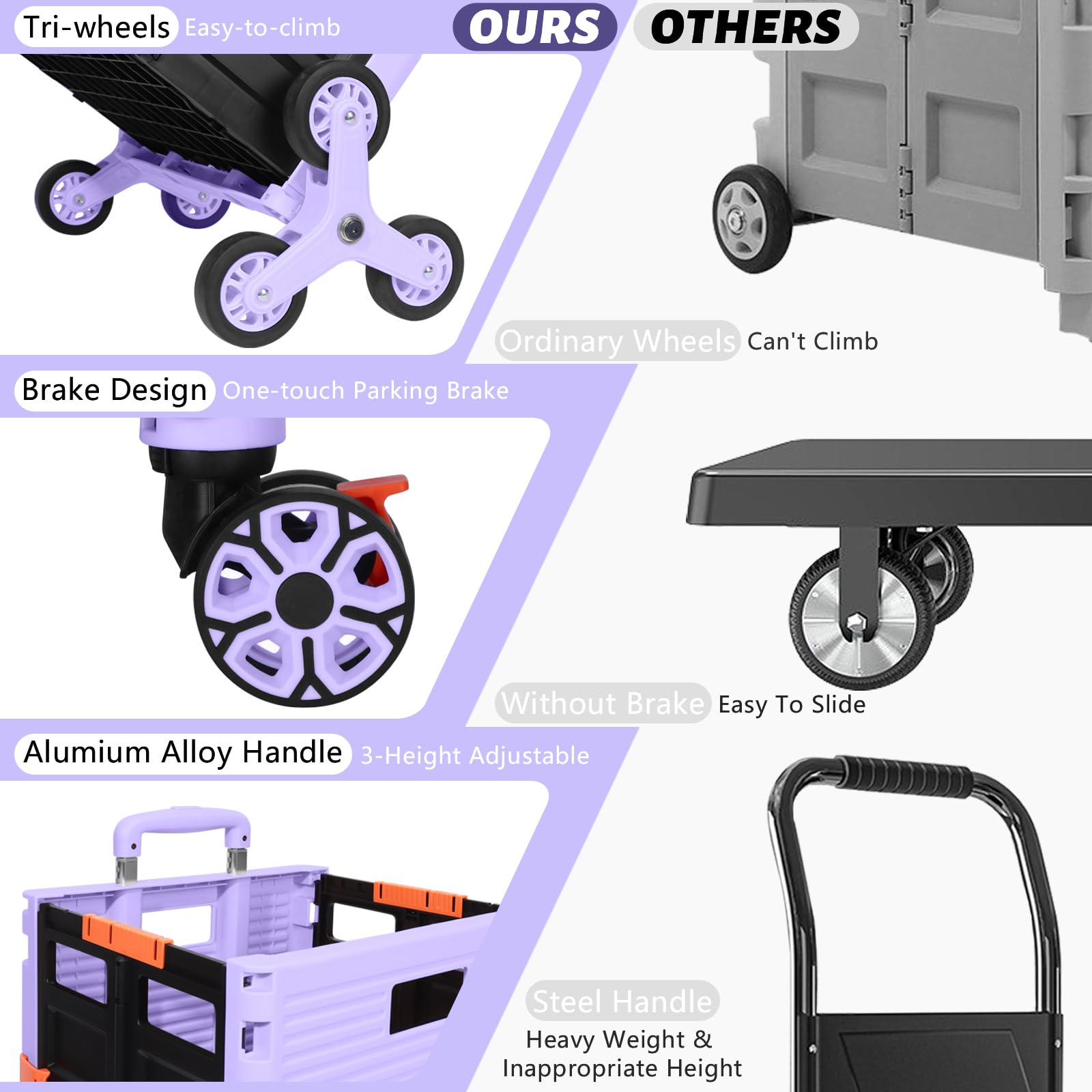 FELICON SELORSS Folding Utility Cart Portable Rolling Crate Handcart with Stair Climbing Wheels&360°Swivel Wheels Telescoping Handle Plastic Box Dolly for Travel Shop Move Office Teacher Use(Purple)