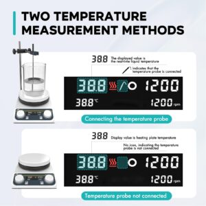 LAB FISH Laboratory Lab Magnetic Stirrer Hot Plate 280℃/ 536℉ 5 inch Digital Magnetic Mixer 3L Capacity Knob Control 200-1500rpm,Probe Sensor & Stirring Bar Included,110V