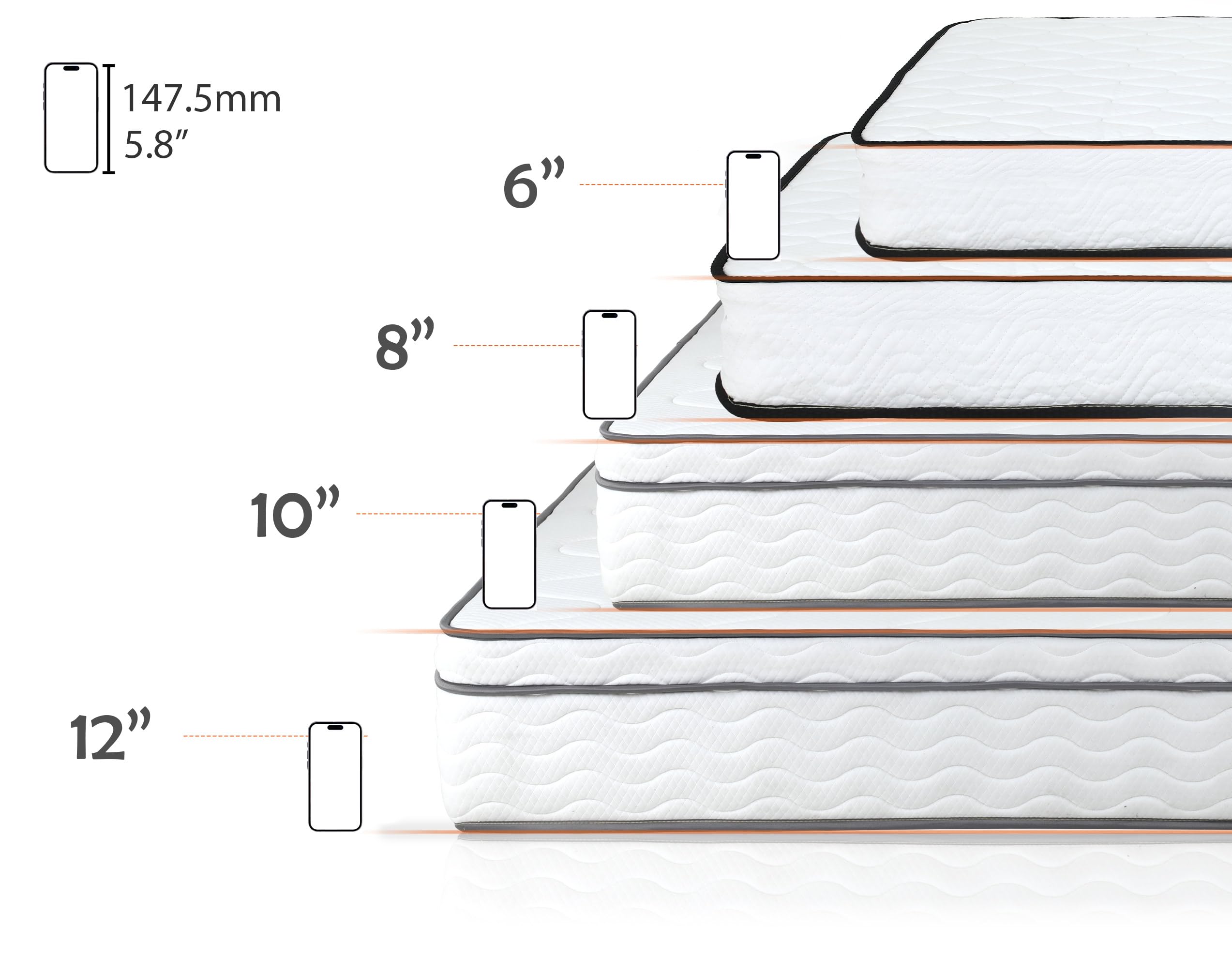 5/6/8/10/12 inch Twin Size Mattress with Cover, Innerspring Mattress in a Box for a Cool Sleep & Pressure Relief, Medium Firm Mattress Pad Twin Mattresses, Bed in a Box, CertiPUR-US Certified