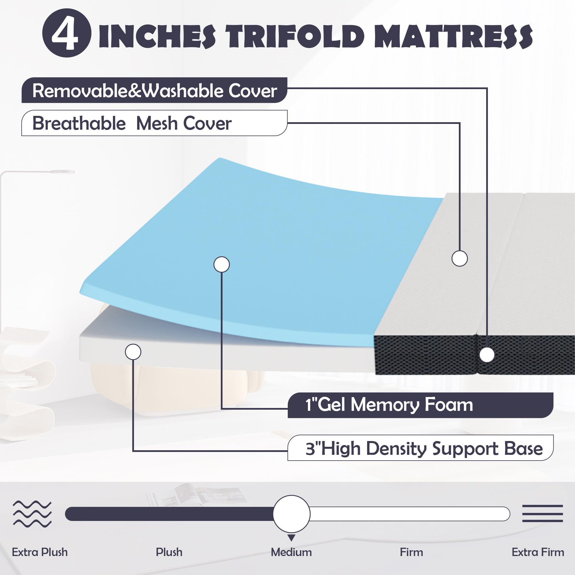 Memory Foam Folding Mattress Full, 4 Inch Trifold Mattress Floor Mattress Foldable with Washable Cover, Portable Mattress for Travel Camping RV(Full)