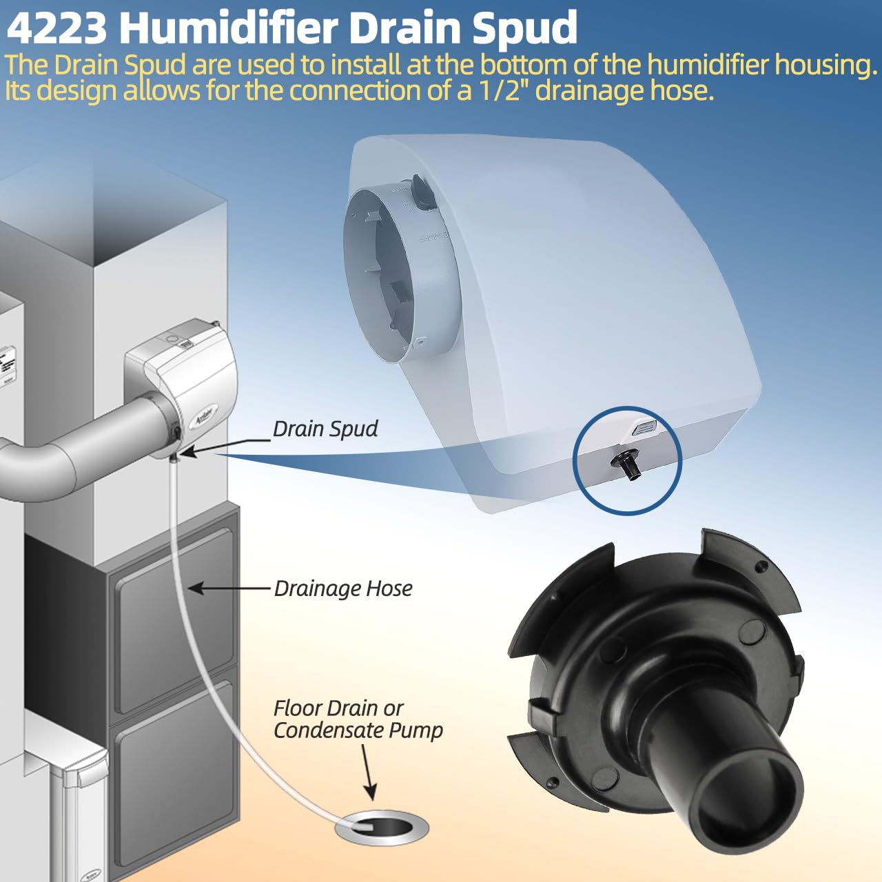 Sconva 4223 Drain Spud Compatible with Aprilaire Humidifier Models 500, 500A, 500M, 550, 560, 600, 600A, 600M Humidifier Parts & Accessories