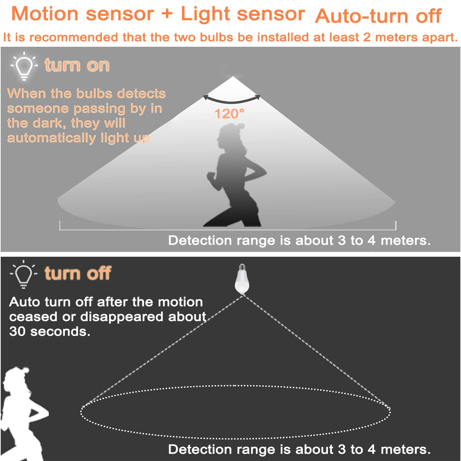 Motion Sensor Light Bulbs, 9W (60W Equivalent) A19 E26 5000K, Motion Detector Auto Activated Dusk to Dawn Security Bulbs, Outdoor/Indoor for Porch Garage Basement Hallway Closet (Daylight 2 Pack)