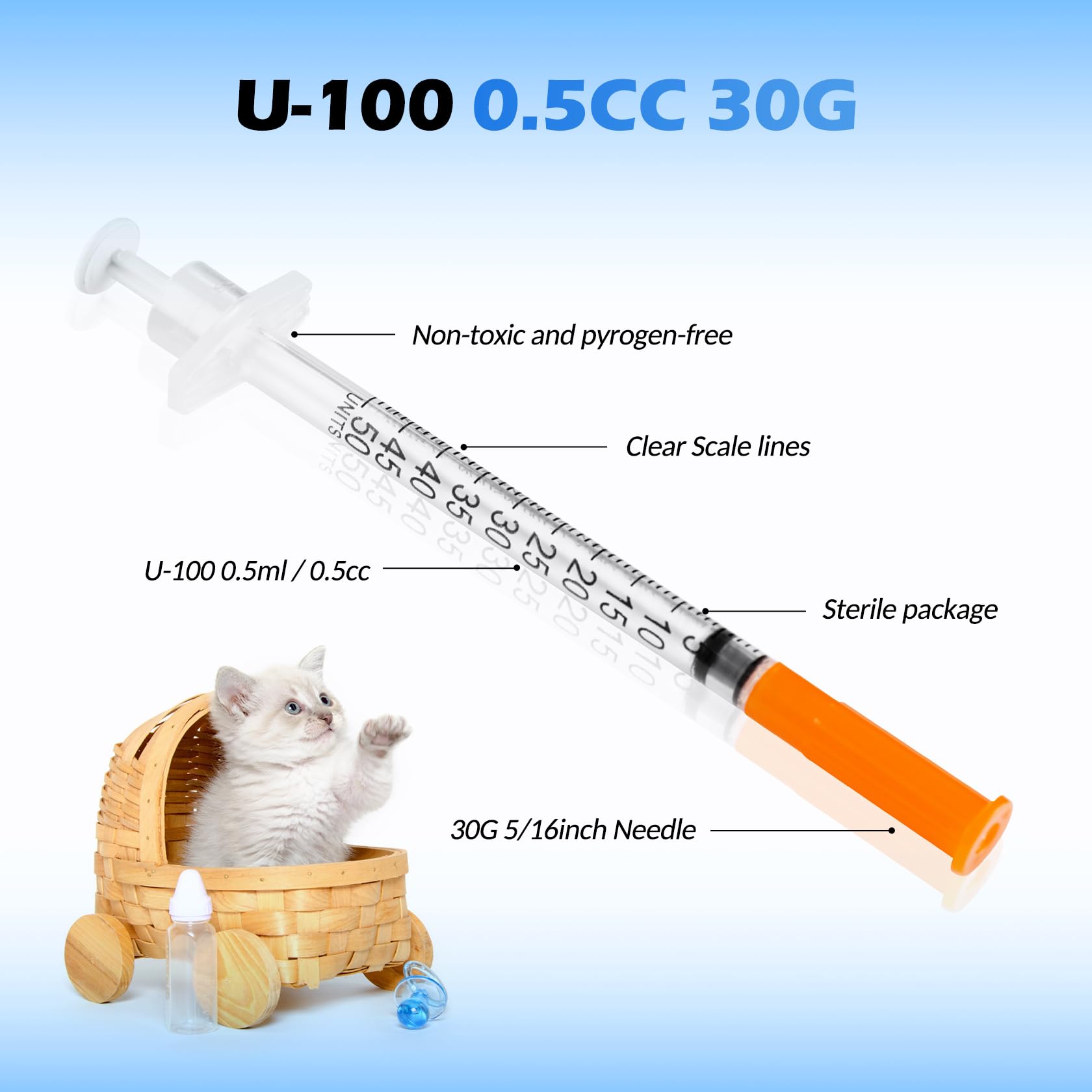 1/2 ml 30 Gauge Syringes 0.5cc 5/16 Inch 8mm Lab Disposable Supplies for Refilling or Dispensing, Pack of 20