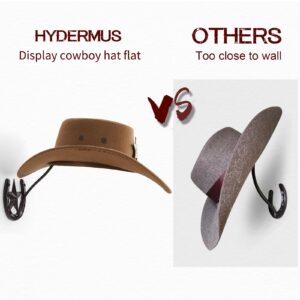 HYDERMUS Cowboy Hat Rack for Wall 2 Pack Rustic Metal Cowboy Hat Holder Cast Iron Cowboy Hat Hanger Western Wall Decor Horseshoe Hooks Storage Display Closet Bedroom Living Room Men's Christmas Gift