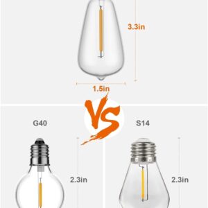 NOTOC LED Replacement Light Bulb,Dimmable Edison Light Bulb Warm White 0.6 watt G40/E12 Screw Base,ST38 LED Shatterproof Bulbs for Indoor/Outdoor Courtyard String Lights, Pack of 15