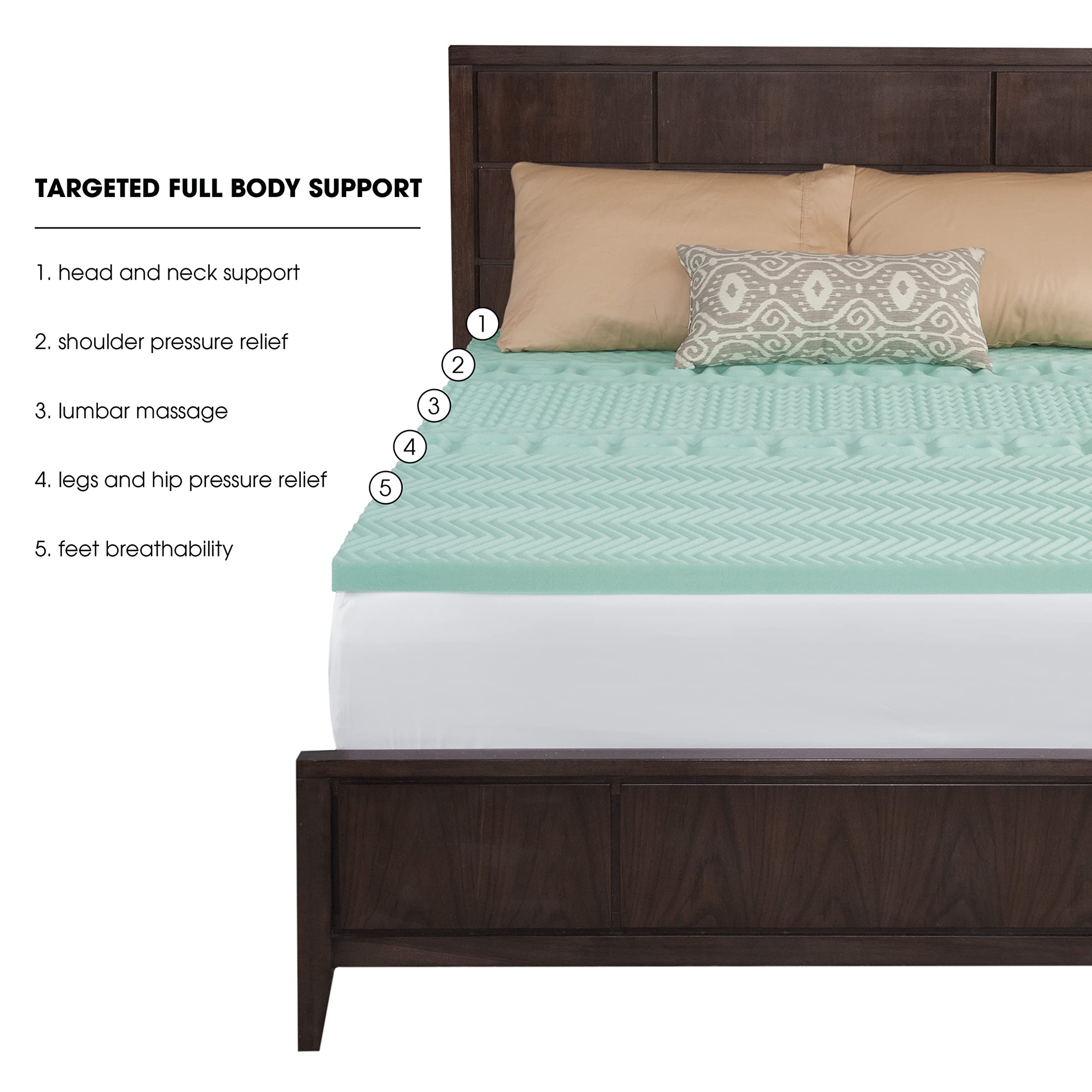 Dream Serenity EcoZone 2" Memory Foam Mattress Topper Twin XL