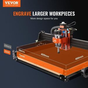 VEVOR CNC Router Machine, 300W, 3 Axis GRBL Control Wood Engraving Carving Milling Machine Kit, 400 x 400 x 75 mm / 15.7 x 15.7 x 2.95 in Working Area 12000 RPM for Wood Acrylic MDF PVC Plastic Foam