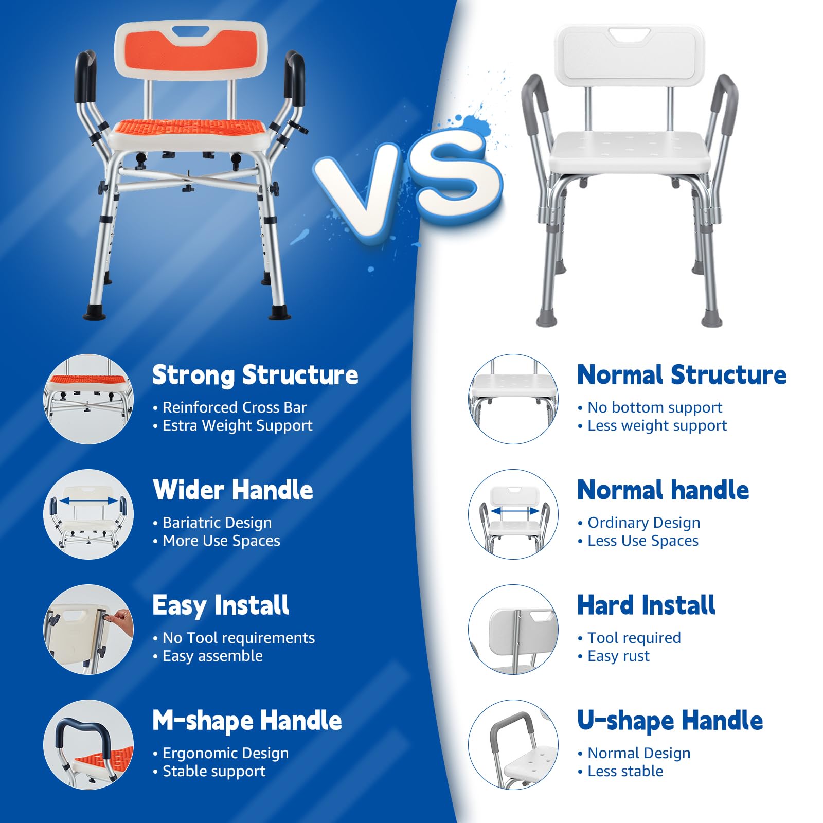 KSITEX Shower Chair for Inside Shower, Padded Shower Seat Chair with Arms and Back, 6-Level Adjustable Shower Stool Chair for Elderly and Disabled, 550 LB Heavy Duty Handicap Shower Bath Chair