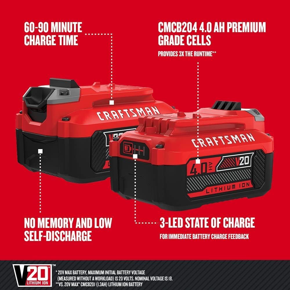 CRAFTSMAN 20V Power Tool Battery 2-Pack, Lithium-ion with Charger (CMCB204-2CK)