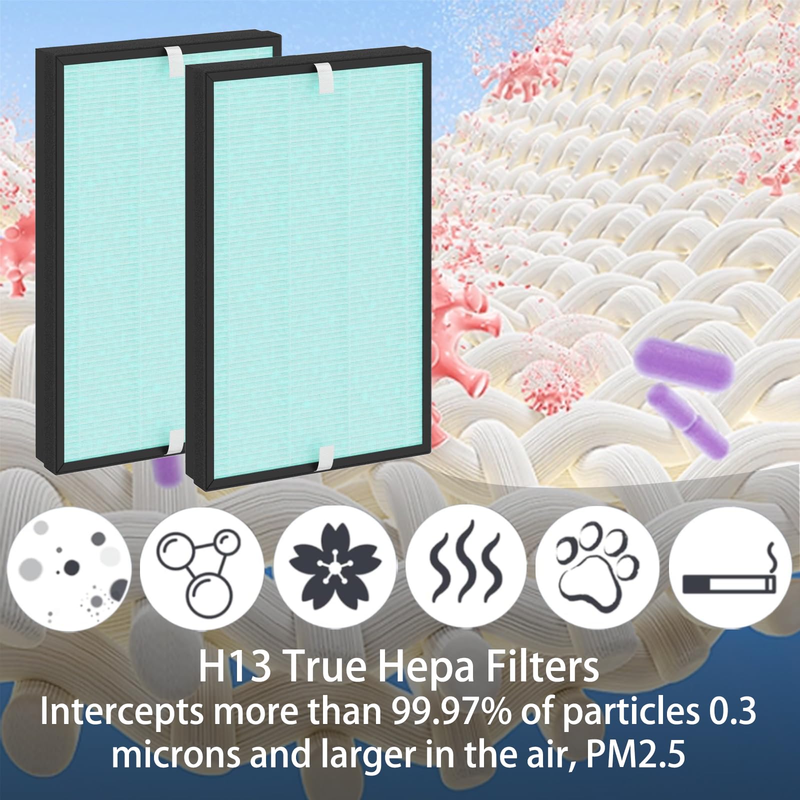 C380 Replacement Filter for Storebary and Elechomes P300 Air Purifier, 3-IN-1, H13 True HEPA with High-Efficiency Activated Carbon and Pre-filter, 2 Pack, Model C380-RF