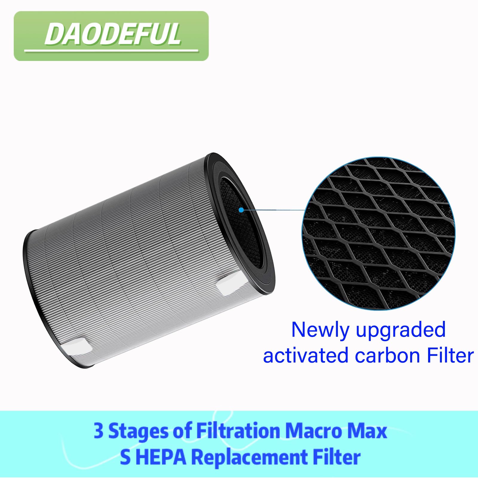 Filter Replacement for Macro Max S: H13 True HEPA Filter Compatible with Dreo Macro Max S Air Purifier, 3-in-1 Filter, High-Efficiency Activated Carbon