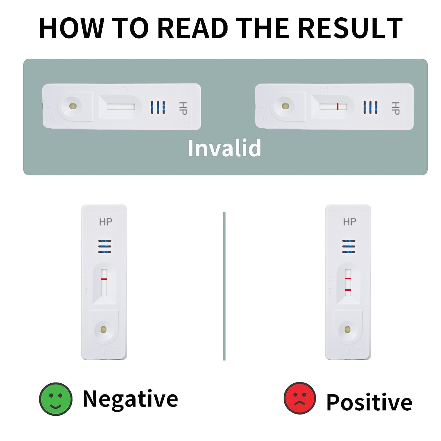 Helicobacter Pylori Stool Test Kits, H. Pylori，h. Pylori Stool (Antigen) 10-15 Minutes of Quick Home Testing, The Result is Highly Accurate, Easy to Read and use