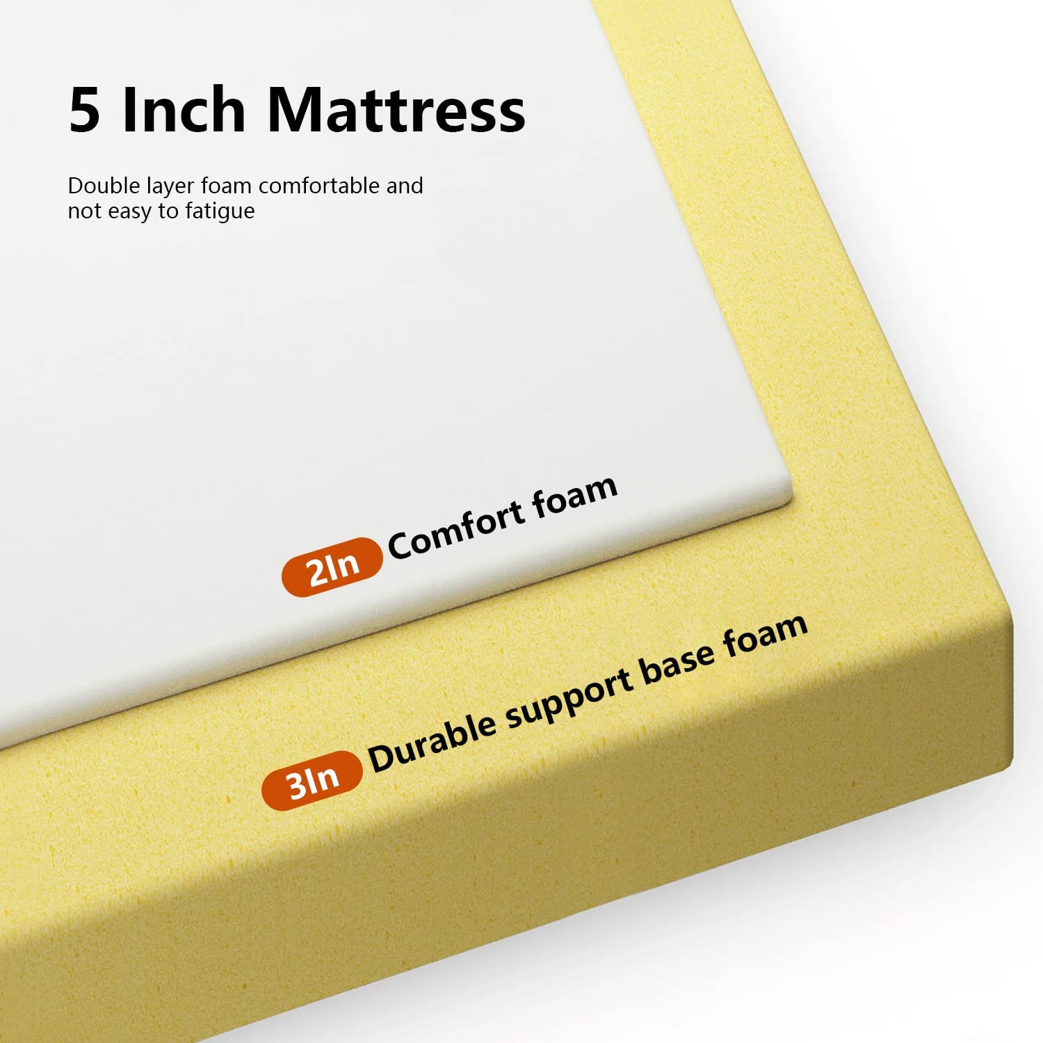 Queen Mattresses, 5/6/8/10 Inch Medium Firm Hybrid Queen Mattress for Cooling Sleep & Pressure Relief, Certipur-Us Certified Fiberglass-Free Queen Size Mattresses with Washable Cover, (Queen, 5 Inch)