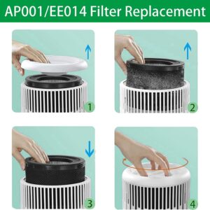 AP001 EE014 Filter, Lichelete 4 Pack True Replacement Filter Compatible with TaoTronics TT-AP001 and VAVA VA-EE014, 3-in-1 Grade True and Activated Carbon Filter (4 Pack)