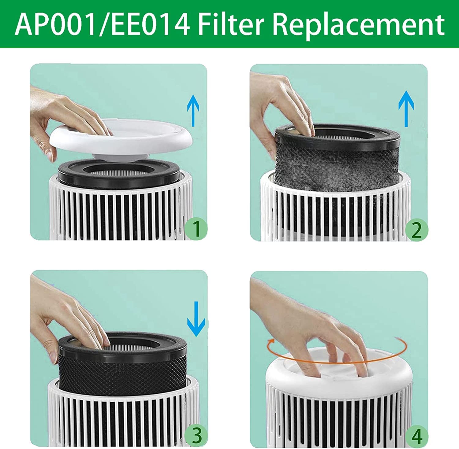 AP001 EE014 Filter, Lichelete 4 Pack True Replacement Filter Compatible with TaoTronics TT-AP001 and VAVA VA-EE014, 3-in-1 Grade True and Activated Carbon Filter (4 Pack)