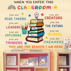 You Entry This Classroom Wall Art Sticker Peel and Stick Wall Decor Motivational Sticker Positive Saying Wall Decor for Nursery Kids Room Preschool Door Playroom Decor.