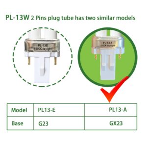 (2 Pack) PL13-A-FFP 13W Replacement Light Bulb with Magnetic Ballast,Replace for Ottlite Lamps Purchased Before 2008,13W Type A Light Bulb,5500K Bright Natural Daylight,GX23 Base