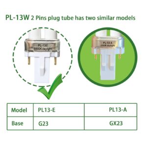 (2 Pack) PL13-E 13W Replacement Light Bulb Compatible with Electronic Ballast,Replace for Ottlite T1333E,13W Type E Compact Fluorescent Light Bulb,5500K Bright Natural Daylight,G23 Base