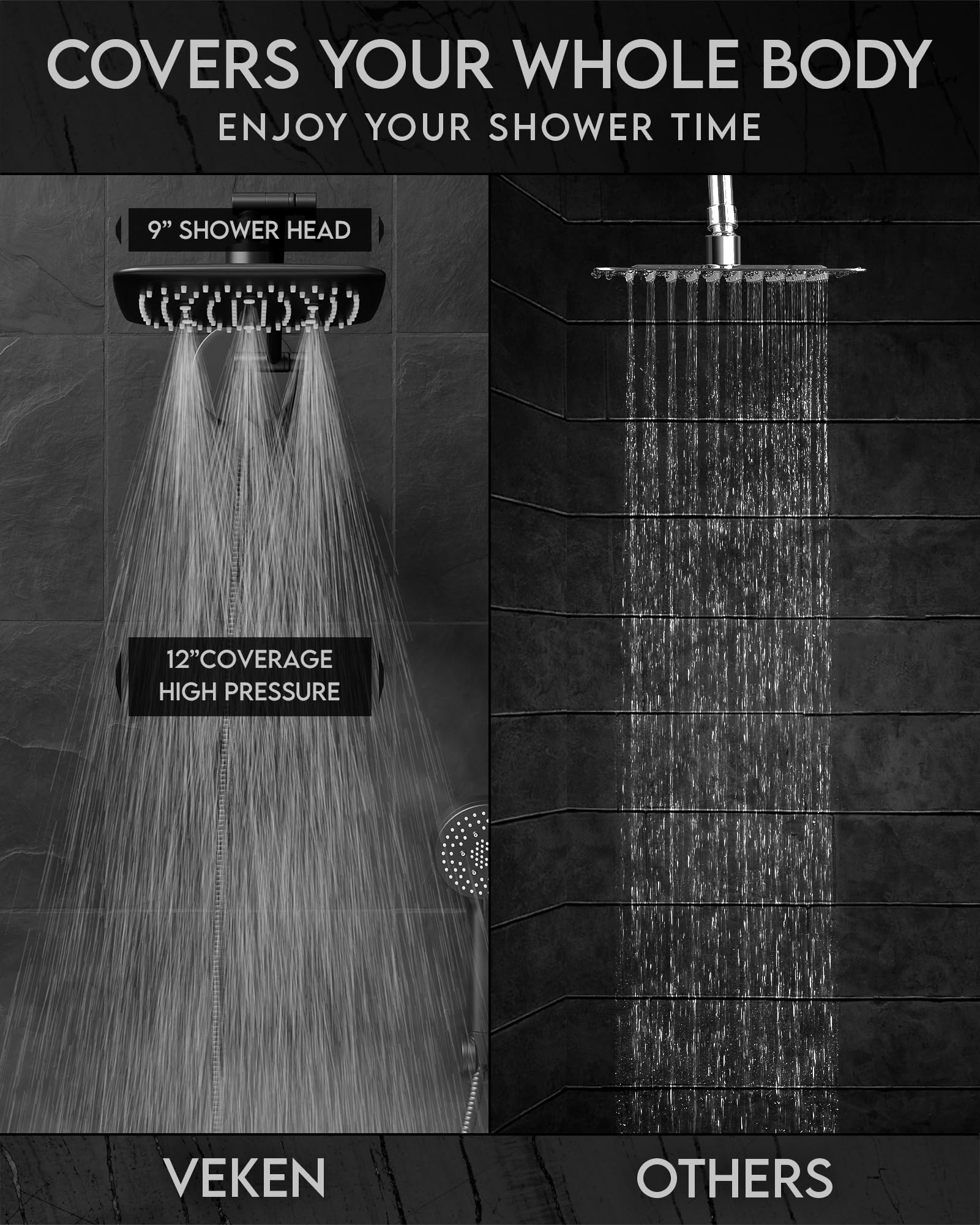 Veken High Pressure Rain Shower Head Combo with Extension Arm- Easy to Install Wide Rainfall Showerhead with 3 Water Spray Modes – Adjustable Dual Showerhead with Anti-Clog Nozzles