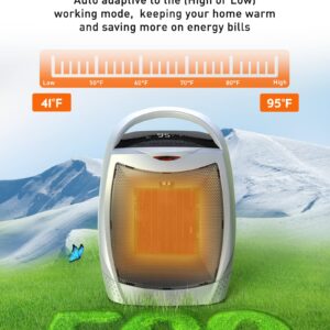 GiveBest Space Heaters for Indoor Use, Portable Heater with Thermostat, 1-12H Timer, Eco Mode, 1500W PTC Ceramic Fast Safety Heat for Office Bedroom Home