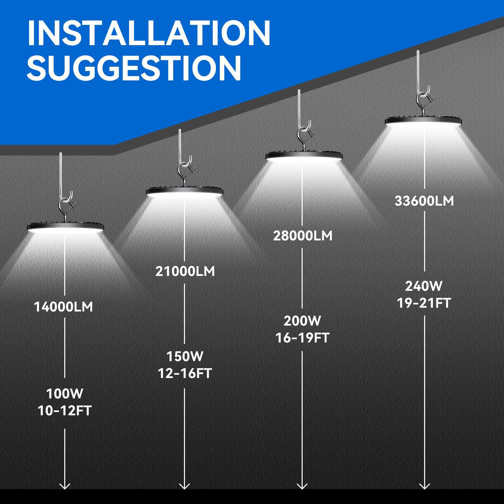 4 Pack UFO LED High Bay Light 150W(600W MH/HPS Equiv.), 21000lm, 5000K Daylight High Bay LED Shop Lights with 5' Cable US Hook, IP65 Commercial Light Fixture for Warehouse Workshop Barn Factory