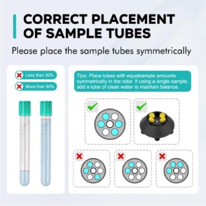 LAB FISH Laboratory Centrifuge Machine 2ml/5ml/10ml/15ml/50ml Lab Test Tubes | Low Speed Control 500-4000r/min,Max 2146xg | Store 9 Programs W/Timer 30sec-99min