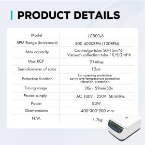 LAB FISH Laboratory Centrifuge Machine 2ml/5ml/10ml/15ml/50ml Lab Test Tubes | Low Speed Control 500-4000r/min,Max 2146xg | Store 9 Programs W/Timer 30sec-99min