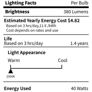 COLWATT 12-Pack E12 Candle Light Bulbs 40W Warm White 2500K, 380 Lumen Dimmable Chandelier Light Bulbs for Ceiling Fan, Pendants or Outdoor, CA10 Clear Candelabra Base Bulbs