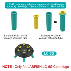 LABFISH LC-6S 2ml/5ml/10ml/15ml Capacity PRP Lab Benchtop Centrifuge Machine Test Tube Adapters