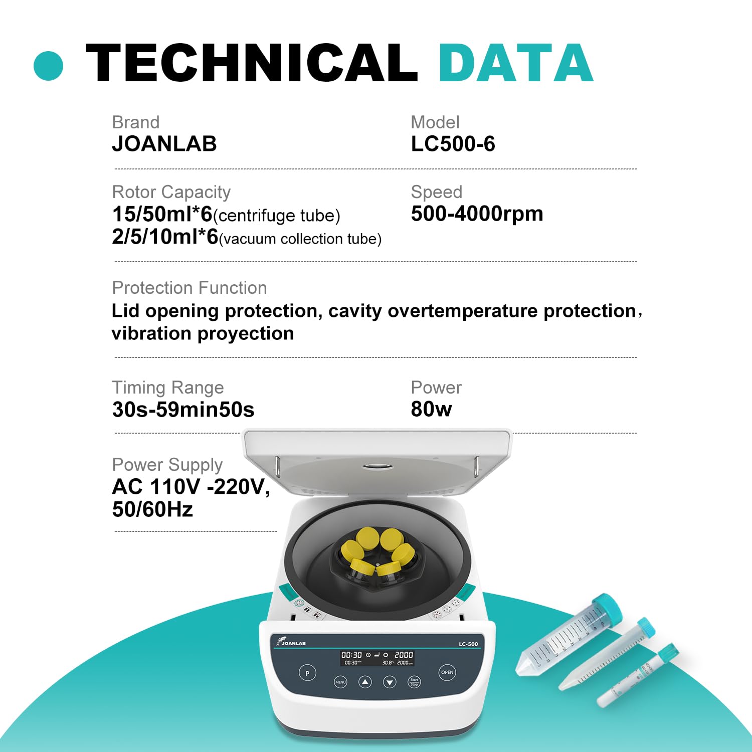 JOANLAB Centrifuge Machine 2ml/5ml/10ml/15ml/50ml x 6,Low Speed 500-4000rpm,2146xg RCF Lab Benchtop Centrifuges w/Timer