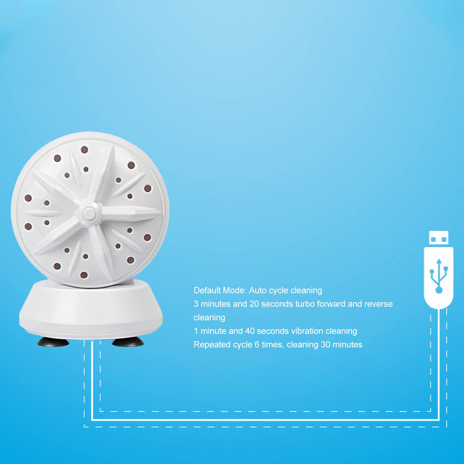 Portable Washing Machine, Foldable Mini USB Small Clothes Washer for Underwear, Baby Clothes, Towels, Socks or Small Items with Double Washing Power for Apartment Travel RV