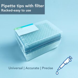 VISOSCI Disposable Racked 50uL Sterile Filter Tips DNA/RNA Free Pipette Tips with Filter 96 Hole Per Box in Rack for Micropipette