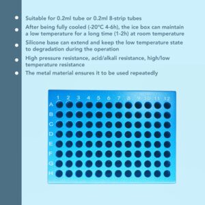 VISOSCI Aluminum Cooling Block - PCR Plate Cooler ，96-Well for 0.2 mL Tubes, Strips or 96-Well Plates (96-Well)