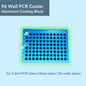 VISOSCI Aluminum Cooling Block - PCR Plate Cooler ，96-Well for 0.2 mL Tubes, Strips or 96-Well Plates (96-Well)