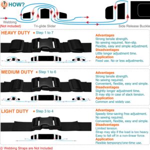 HISUNTEC Buckles for 1" Straps: 6 set Side Release Buckle and 12 pcs Tri-Glide Sliders Fit 1 inch (25 mm) Wide Nylon Webbing, Plastic Snap Clip Quick Fasteners Replacement Heavy Duty Dual Adjustable