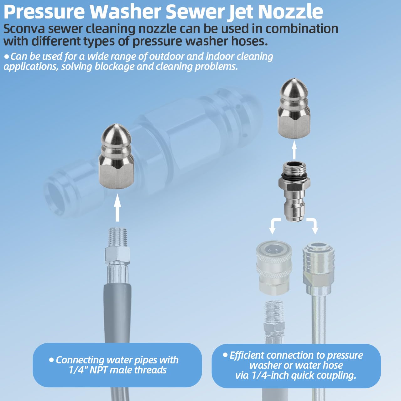 Pressure Washer Sewer Jetter Nozzle, Sewer Cleaning Nozzle Tips Pressure Drain Jetter Hose Nozzle with 1/4'' Quickly Connector 5000 PSI (2 Sets)