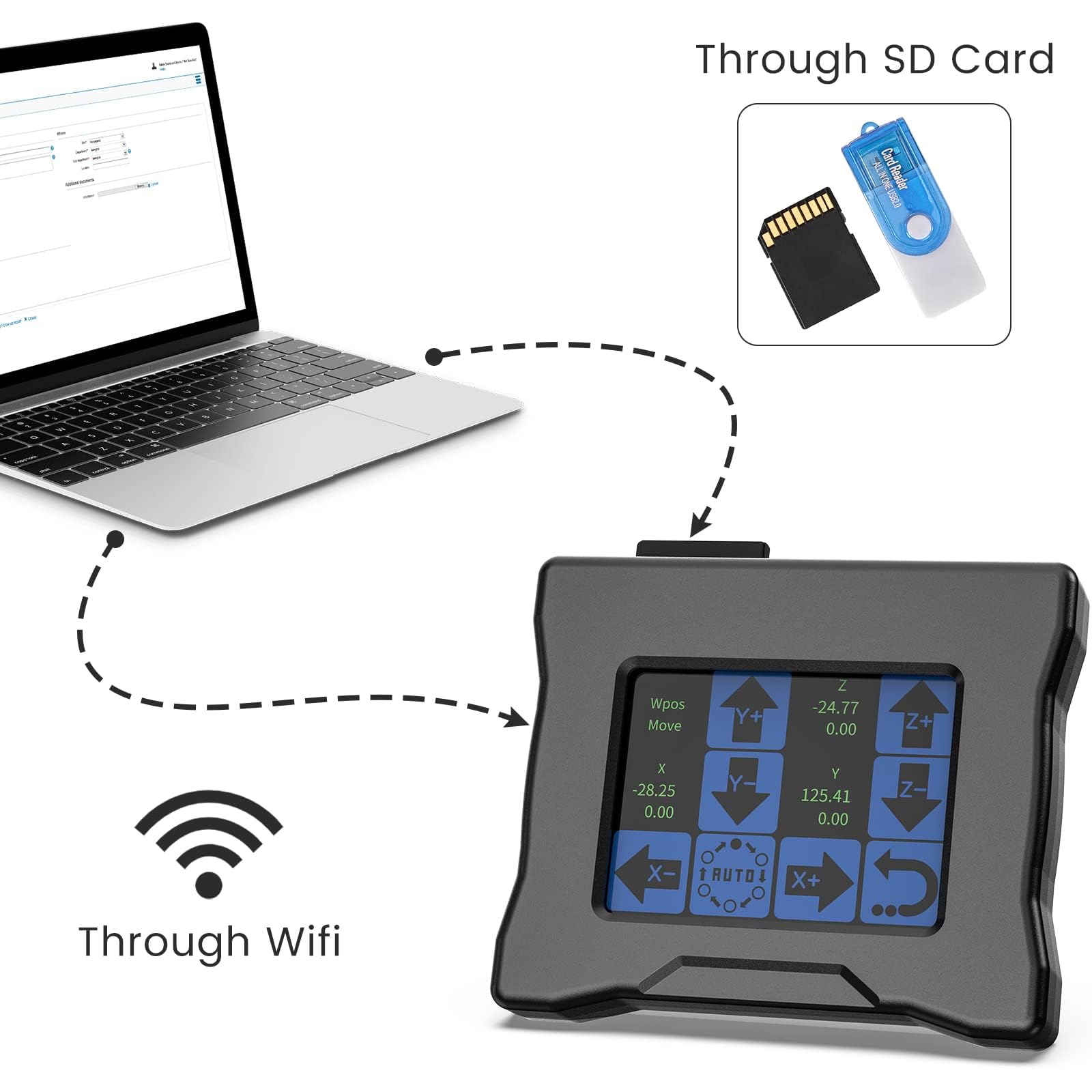 MYSWEETY CNC Router Machine Control, Offline GRBL Control Module with TFT Touch Screen for CNC 3018/3020/ 3040pro/ 4540 for Metal Cutting Wood Working