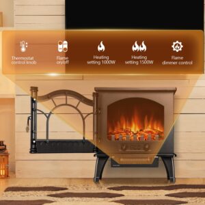 R.W.FLAME Electric Fireplace Heater, 20" Freestanding Fireplace Infrared Stove 1000W/1500W, 3D Realistic Flame Effects, Adjustable Brightness and Heating Mode, Overheating Safe Design