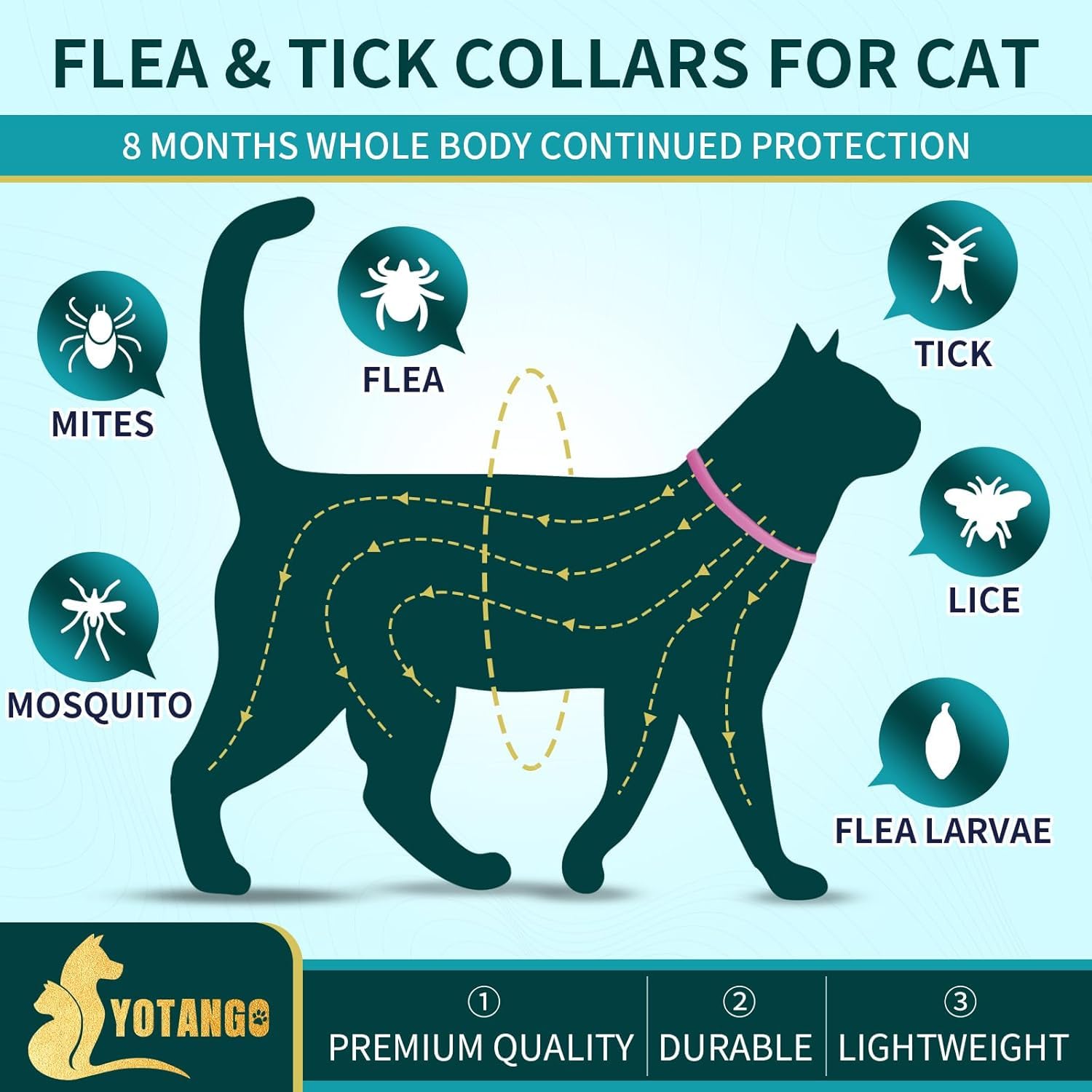 4 Pack Flea Collar for Cats, Cat Flea and Tick Collar 8 Months Cat Flea Collar Treatment Prevention, Adjustable Waterproof Cat Flea Collar Kitten Natural Tick and Flea Collar for Cat (Pink&Orange)