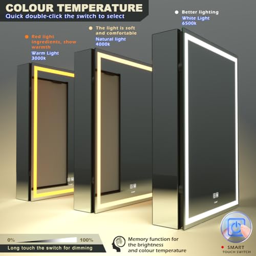 GANPE LED Lighted Bathroom Medicine Mirror Cabinet with Sockets & USBs, Anti-Fog Dimmable Light and Color Adjustment, Antirust and Easy to Install Aluminum Cabinet (20 * 28 inch)