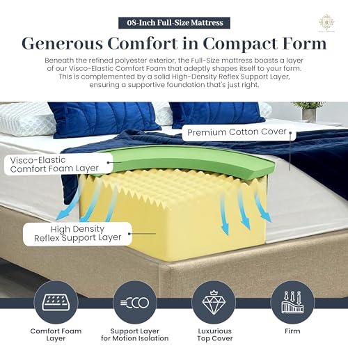 Full Mattress - 8 Inch Cool High Density Comfort Foam Mattress with Breathable Organic Cotton Cover - Medium Firm - Rolled in a Box - Oliver & Smith