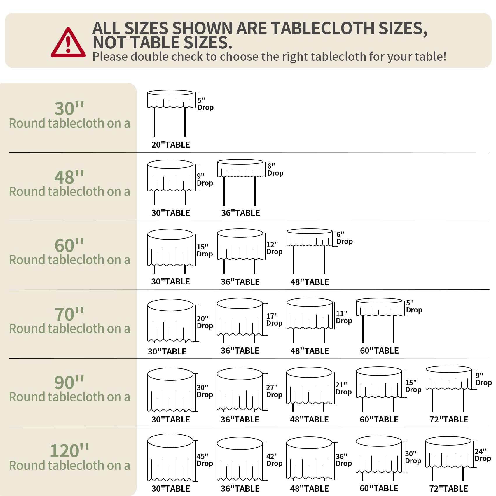 BYDOLL Table Cloth Round 60 Inch Fits Max50 Inch Diameter Table Top,White Washable Outdoor Winkle and Stain Resistant Spillproof Polyester Tablecloth for Round Tables Party Table Cover