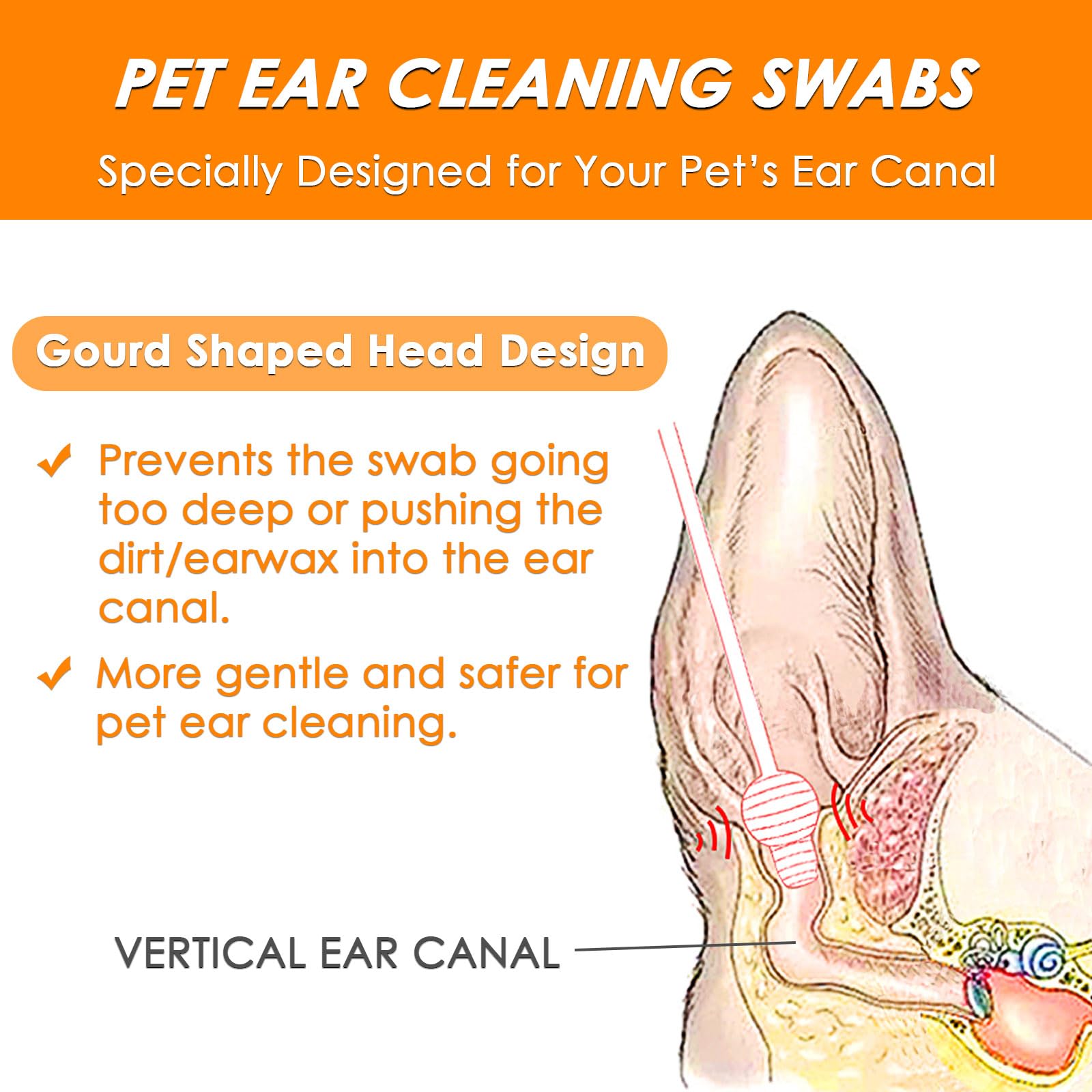 VERCCA Dog Ear Cleaner - Dog Ear Infection Treatment Gourd-Shaped Swabs, Cotton Buds for Dog Cat Ear Cleaner Tool Cotton Sticks Safer Cleaning of Your Pet's Ears Canal