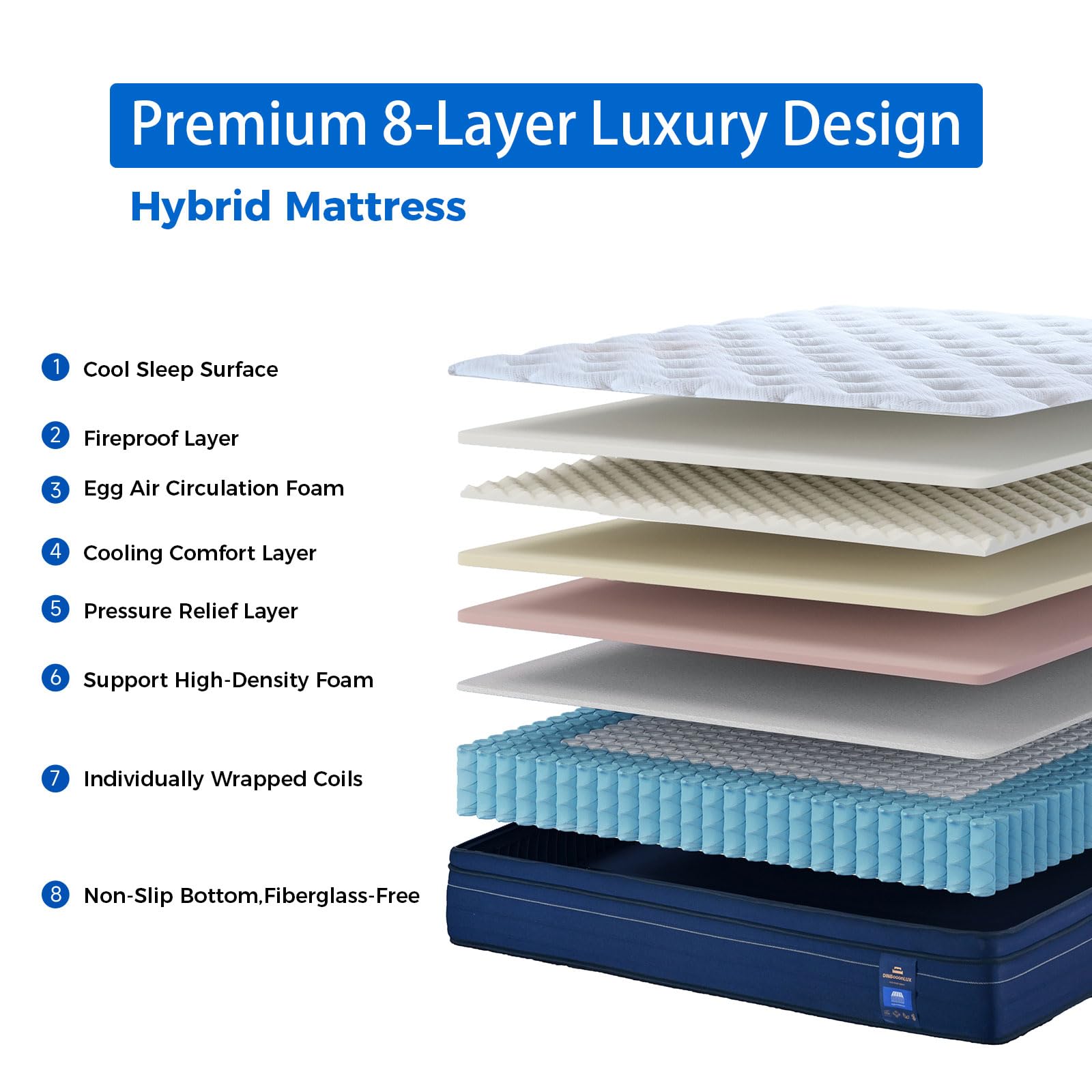 DINBooonLUX Queen Mattress,12 Inch Memory Foam Hybrid Mattress in a Box, Motion Isolation Individually Pocke Coils Mattress,Pressure Relief,Back Pain Relief,Breathable,Medium Firm Non-Fiberglass