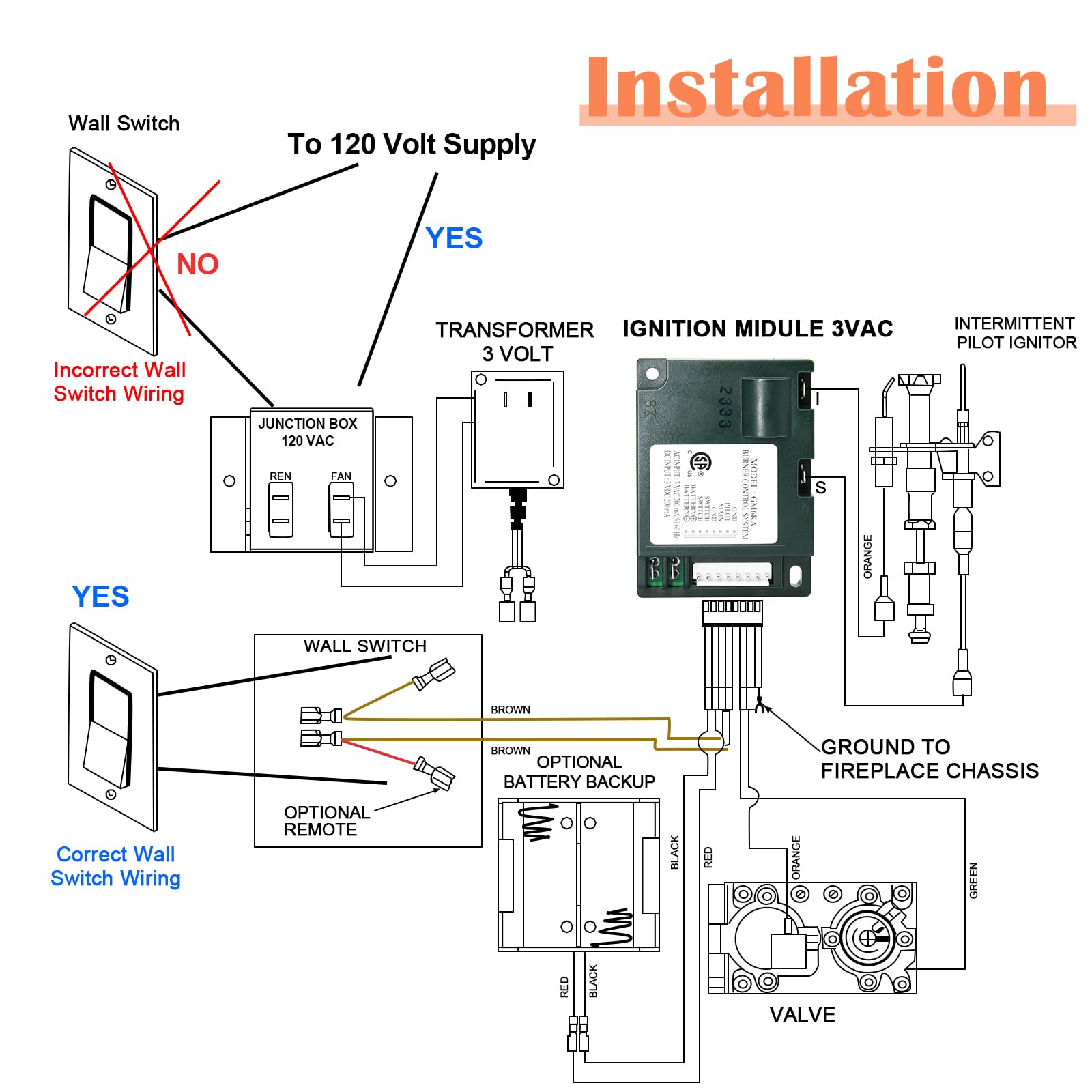 Hiorucet GM-6KA Control Module for Dexen, Heat-N-Glo, Quadrafire, Napoleon and Heatilator Fireplace, IPI Electronic Ignition Module for Dexen Industries GM6KA, 593-592, SRV593-592, IPI-6000, HHT 350M.